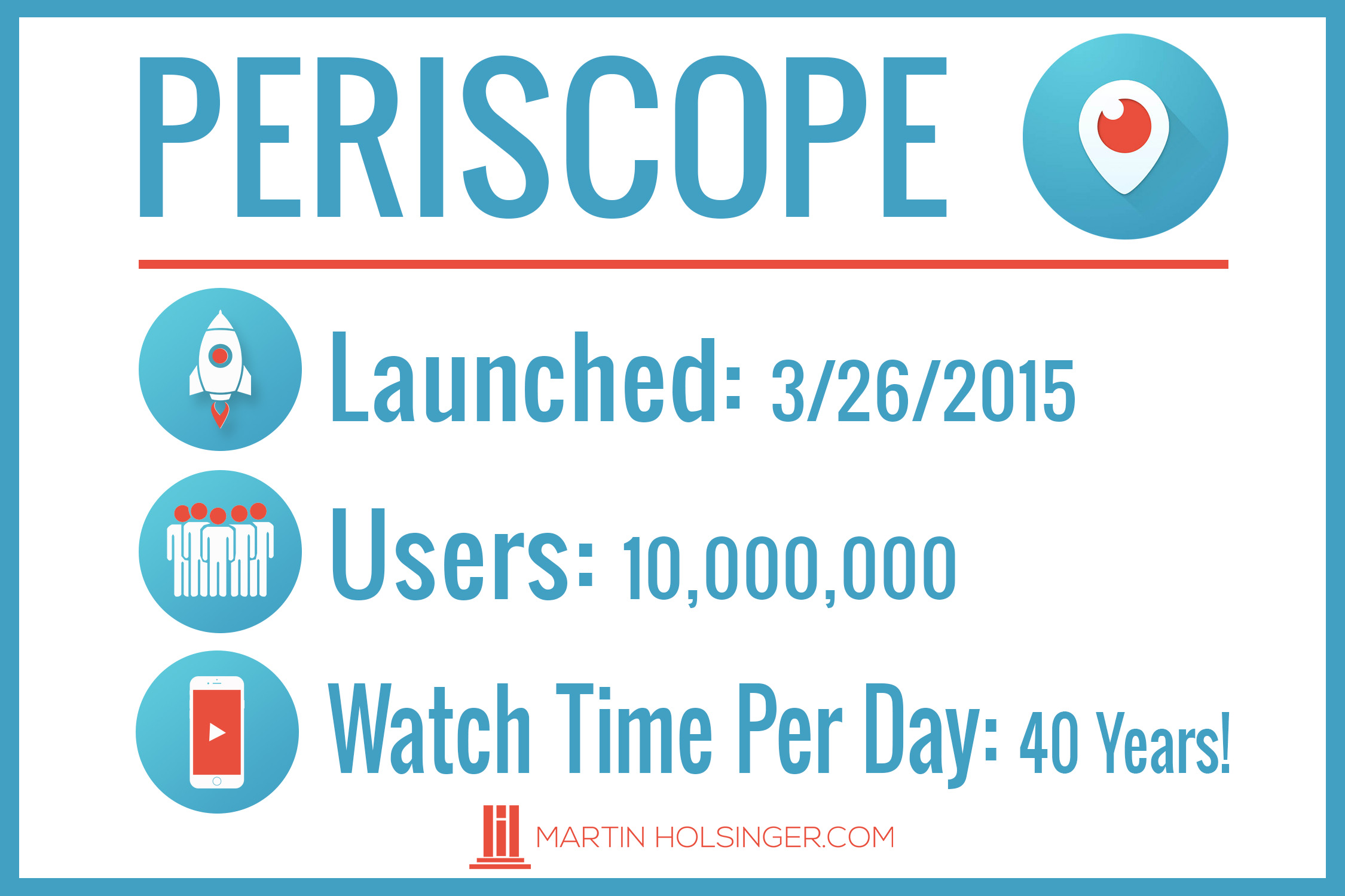 Periscope For Business - And How To Use It Effectively